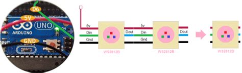 Ws2812 Addressable Leds Test