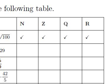 Sets Of Numbers Worksheets With Solutions Teaching Resources