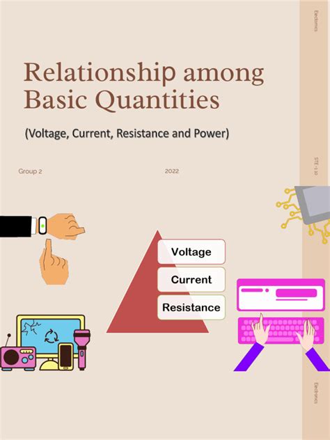 The Three Basic Electrical Quantities Pdf Voltage Volt