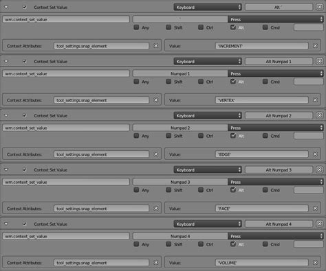 Creating Custom Keyboard Shortcuts Basics Interface Blender Artists Community