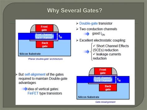 Double Gate Mosfet Pptx Physics Science