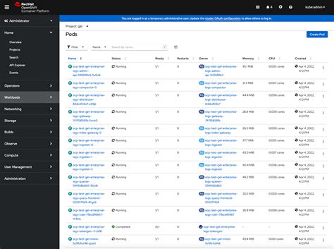 How To Deploy Grafana Enterprise Logs On Red Hat OpenShift Grafana Labs