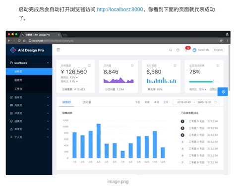 构建Ant Design Pro 框架后只有一个欢迎页面 CSDN社区