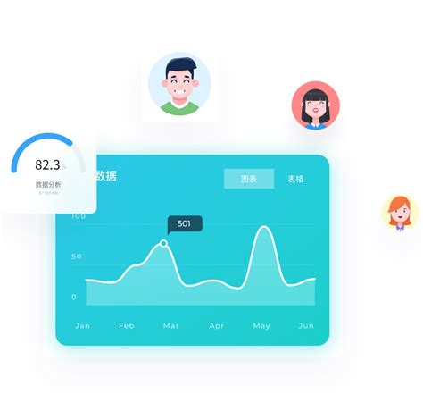 Bi可视化数据分析 林州乐悠网络信息科技有限公司 珍岛安阳营运中心