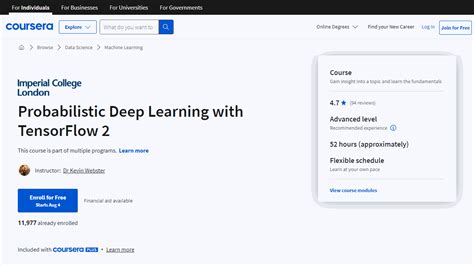 The 22 Best Deep Learning Courses On Coursera In 2024 Forecastegy