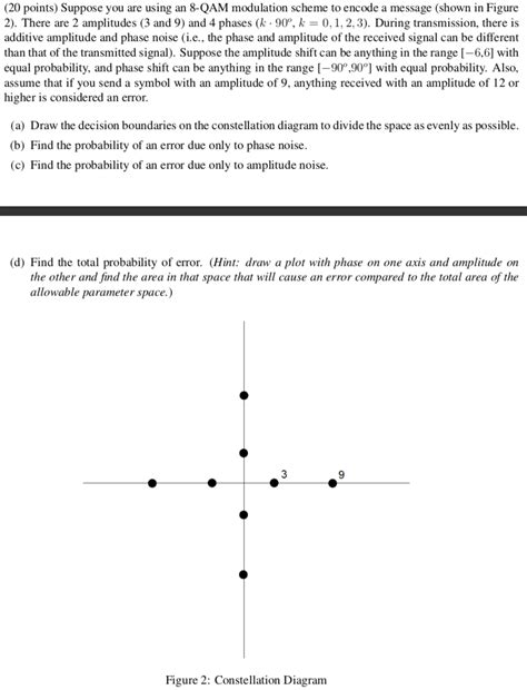 20 Points Suppose You Are Using An 8 Qam Modulation