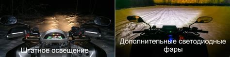 Дополнительные светодиодные фары на квадроцикл
