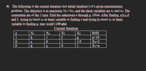 Solved The Following Is The Current Iteration Not Initial