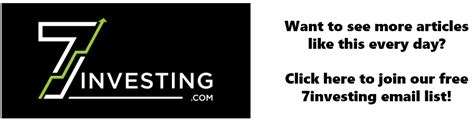 Mongodb Deep Dive November 2022 7investing