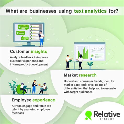 Text Analytics 101 Relative Insight Relative Insight