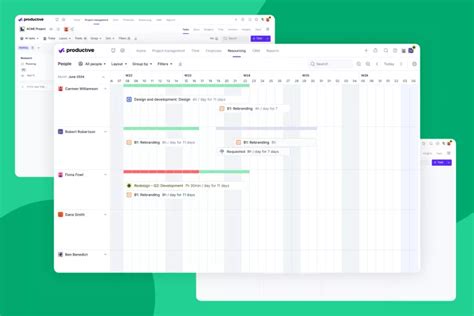 Resource Utilization What Is It And How To Calculate It
