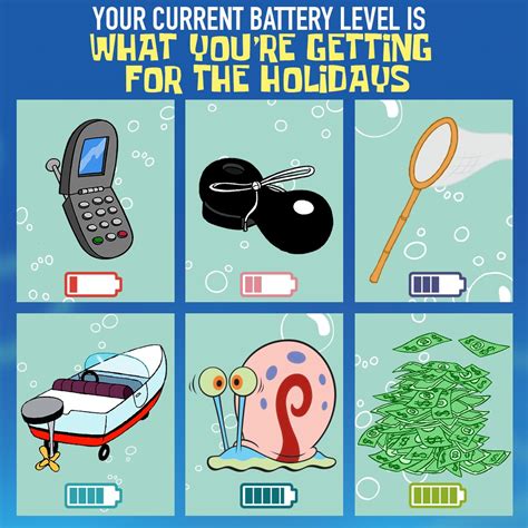 652 Best Spongebob Episode Images On Pholder Spongebob Sponge Bob