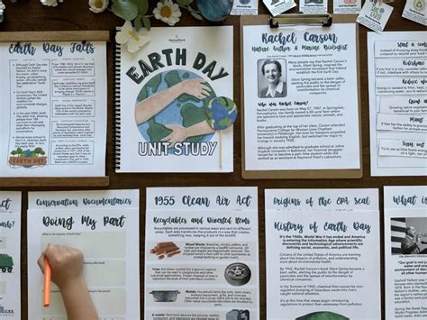 Earth Day Mini Unit The Art Kit