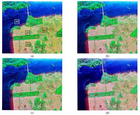 👉👉 A Unitary Transformation Extension Of Polsar Four Component
