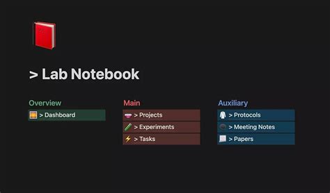 13 Free Notion Templates ⚡️ Reddit R Freenotiontemplates