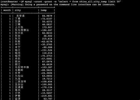 任务16：使用sqoop将hive结果数据导入到mysqlsqoop从hive导入mysql Csdn博客