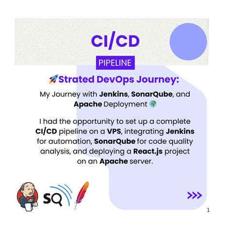 devops jenkins sonarqube reactjs ci automation