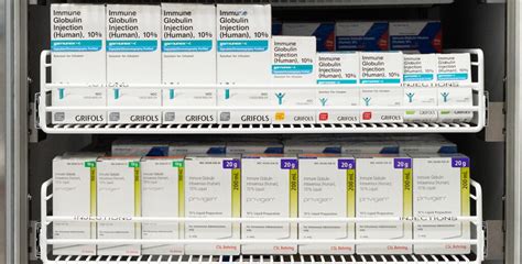 Ivig The Complete Guide Ameripharma® Specialty Care