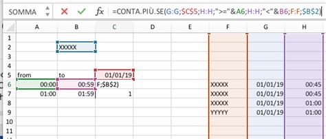 excel countif cell description matches and within date range stack overflow