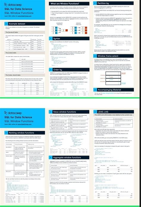 Learn Sql Window Functions With This Cheatheet Gagandeep Singh Posted On The Topic Linkedin
