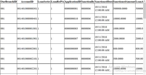 C Style To Display Data In Gridview Stack Overflow
