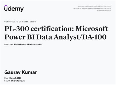 Gaurav Kumar On Linkedin Powerbi Idodata