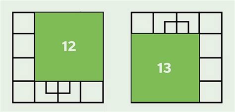 Answer Explanation How Many Squares Do You See In This Puzzle Curious Mob