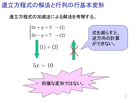 連立方程式の解法と行列の行基本変形
