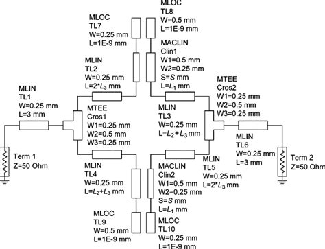 Coarse Model Of The Capacitively Coupled Dual Behavior Resonator