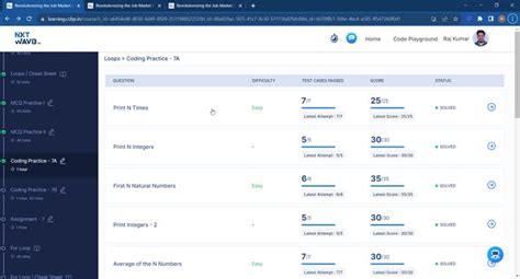 Rajkumar Jogi On Linkedin Day49 Completed Html Html5 Css Css3 Bootstrap