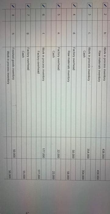 Solved Required Information Problem 15 2a Algo Computing