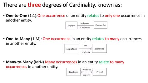 Cardinality And Participation Constraints Pptx