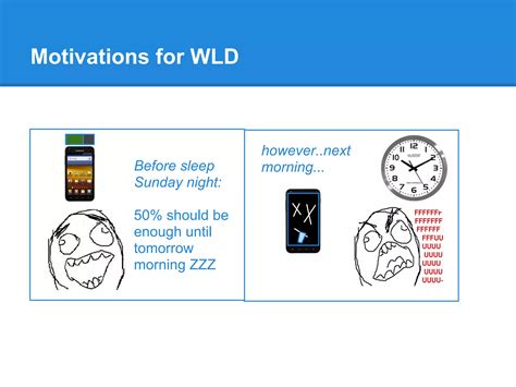 android wakelock detector ppt