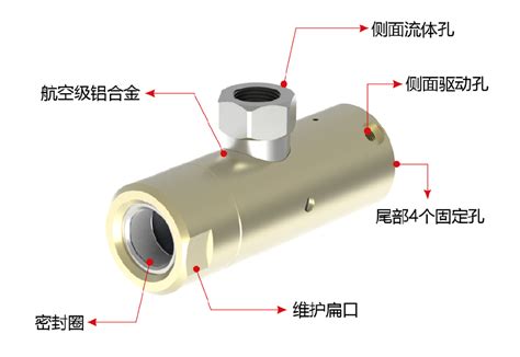 外包式密封测试接头 格雷希尔GripSeal