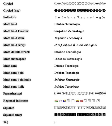 Whatsapp This Is How To Send Messages With Different Fonts On Iphone And Android Infobae
