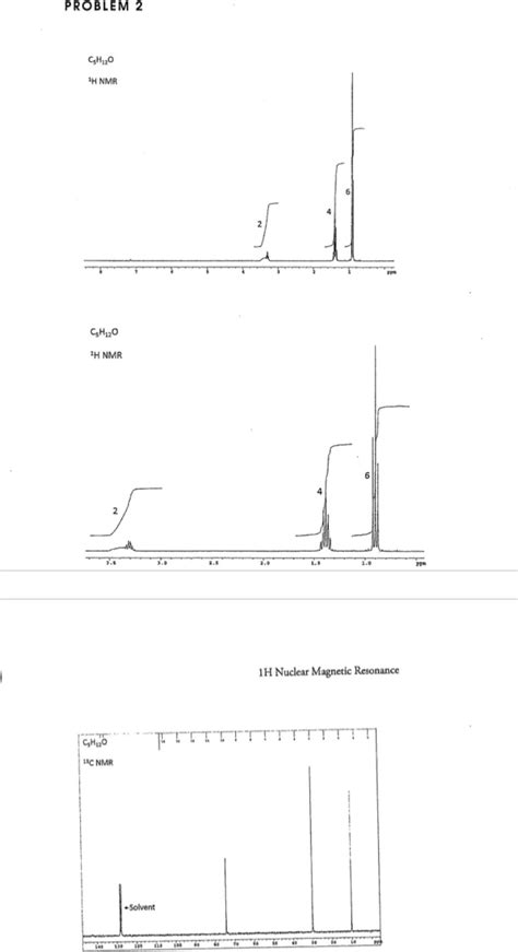 Solved Identify And Draw The Molecule Using The Nmr Spectrum Chegg