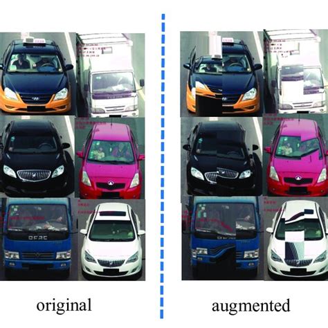 Image Augmentation Results From An Original To An Augmented Sample