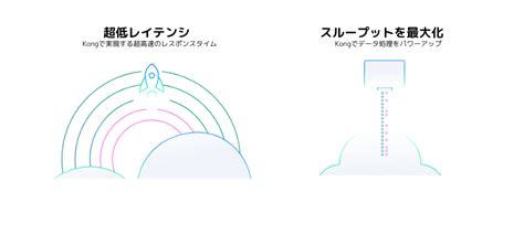 Kong vs MuleSoft ブログ Kong株式会社