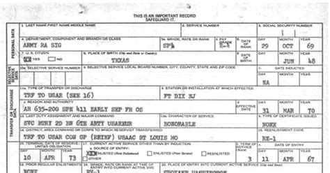 How To Read Dd214 Codes And Understand Their Importance