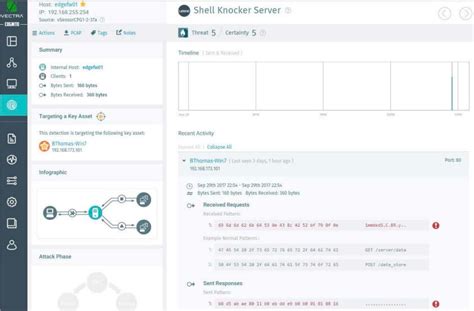 Vectra Detect Ai Powered Cyberattack Detection And Threat Hunting Vectra Ai