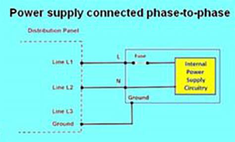 Dont Be Confused By Line And Neutral Fusing Electrical Engineering News And Products