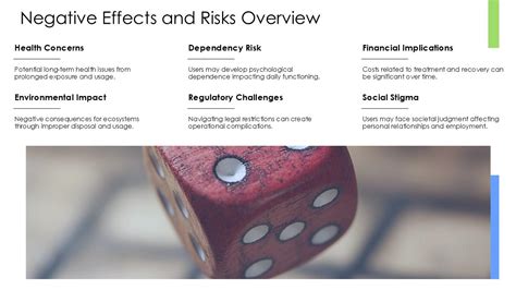 Exploring 6 Monoacetylmorphine Uses Effects And Risks Ppt Template St Ai Ppt Template