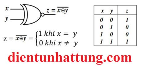 Ic SỐ Sn74ls266 CỔng Xnor Ic CỔng Logic 14 ChÂn Dip