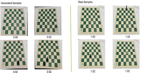 Unguided Diffusion For Improving Object Detection Task By Manav Madan Medium