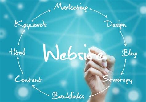 Backlink Strategy Consulting Reliqus Consulting Reliqus Consulting Medium