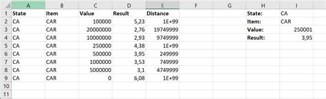 Excel Value Search Within Range Indexvlookup Stack Overflow