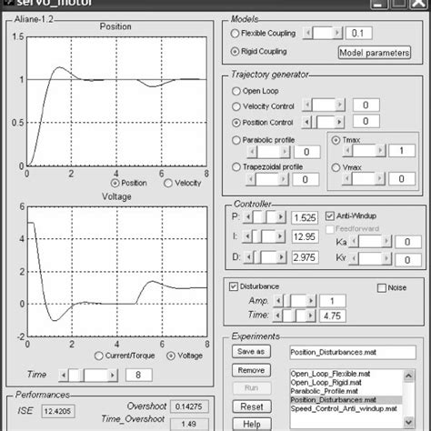 Pdf A Matlabsimulink Based Interactive Module For Servo Systems Learning