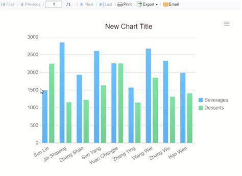 Chart Custom Tooltip Style Finereport Help Document