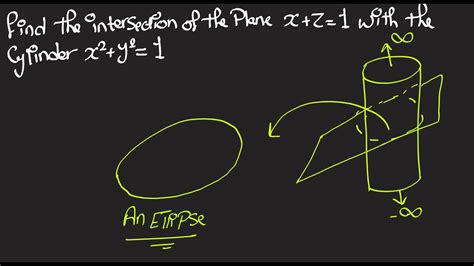 what do you mean by interlocking of two surfaces at jacqueline sadler blog