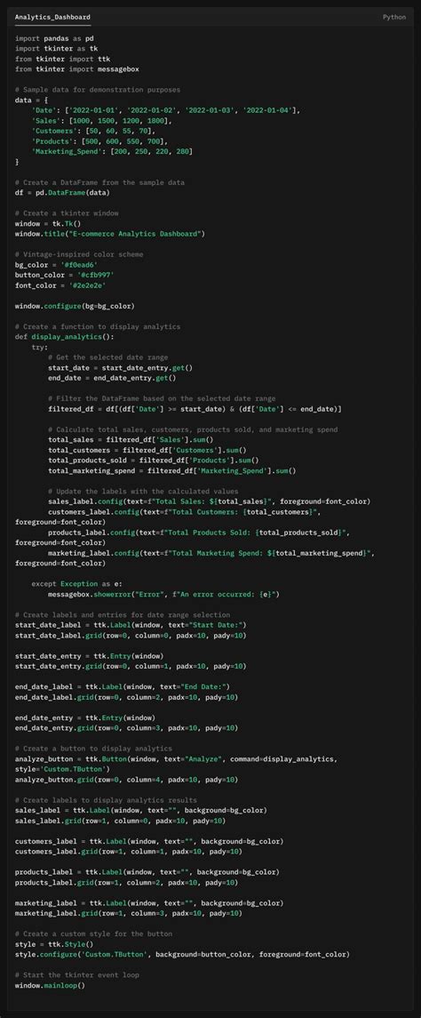 Parth Gohil On Linkedin Mujepythonaatahai Pythonchallenge Codedaily